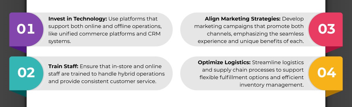 Retail Reimagined: The Power of Hybrid Commerce - Blog