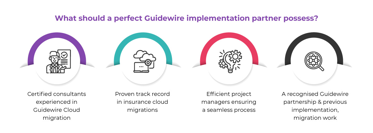 From legacy to Cloud: 6-step guide for insurers from a Guidewire ...