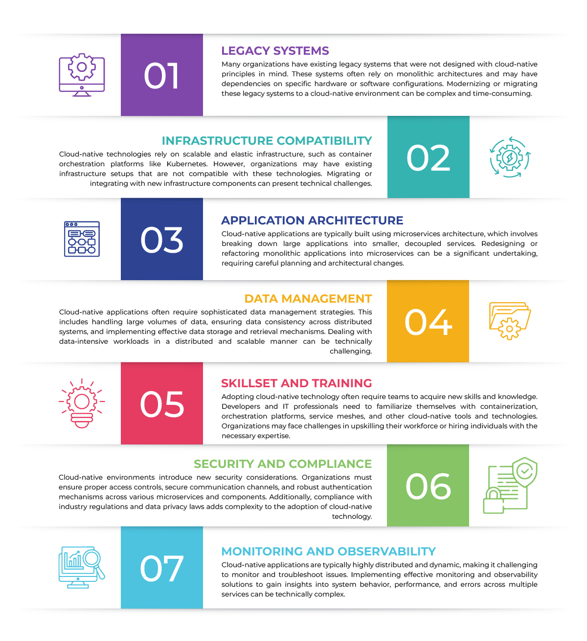 How Cloud-Native Solutions and DevOps Integration can future-proof your ...