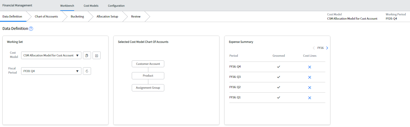 Customer Service Management with ServiceNow